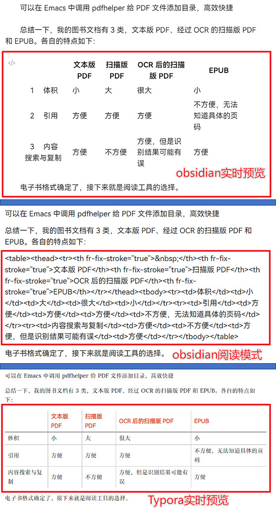 obsidian HTML 表格标签渲染问题 - 疑问解答 - Obsidian 中文论坛