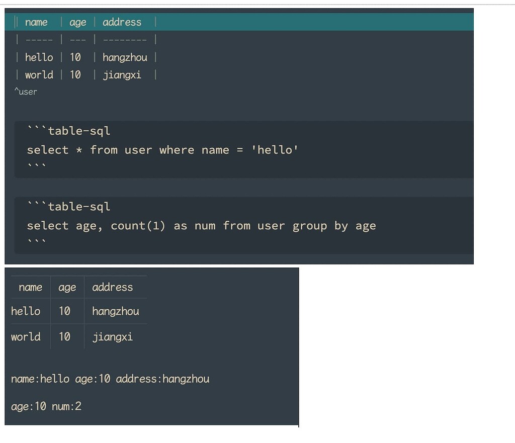 用 SQL 实现表格统计的插件 - 开发讨论 - Obsidian 中文论坛