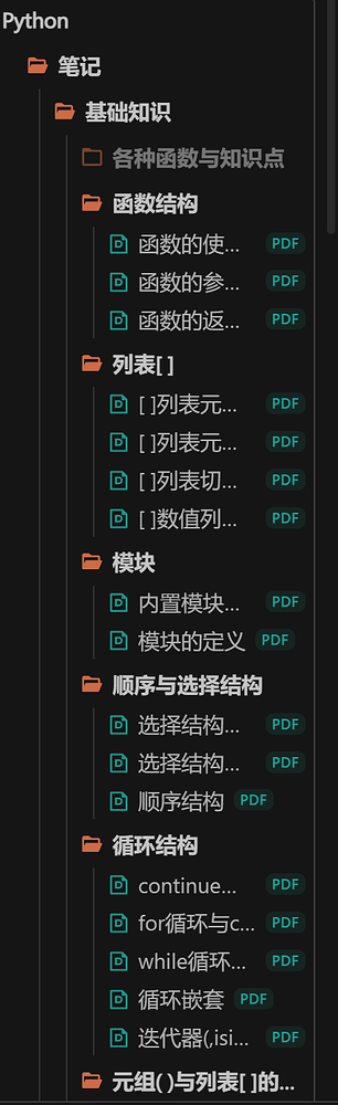 怎么把一个文件夹里所有的pdf批量转化为markdown笔记啊 疑问解答 Obsidian 中文论坛 