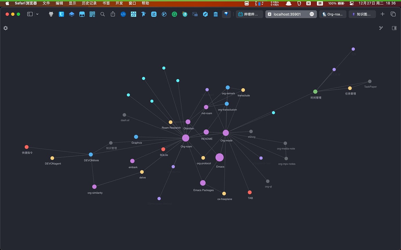 知识图谱能否选取一个节点后，把此关联的节点包括其子节点，子子节点等全部显示出来？ - 疑问解答 - Obsidian 中文论坛