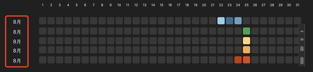 【已解决】obsidian Contribution Graph插件外观设置问题 - 疑问解答 - Obsidian 中文论坛