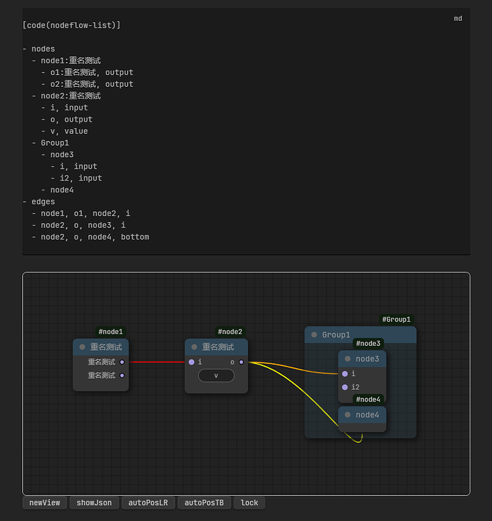 节点图笔记！Blender、ComfyUI、UE5、Houdini、达芬奇、Nuke、节点式渲染引擎，此类技能的相关学习笔记 - 开发讨论 ...