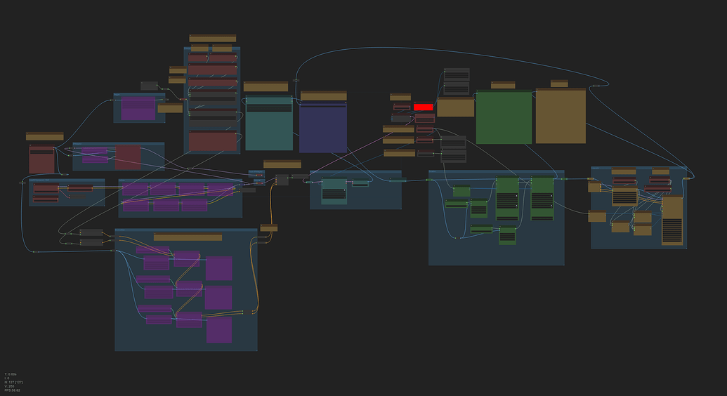节点图笔记！Blender、ComfyUI、UE5、Houdini、达芬奇、Nuke、节点式渲染引擎，此类技能的相关学习笔记 - 开发讨论 - Obsidian 中文论坛