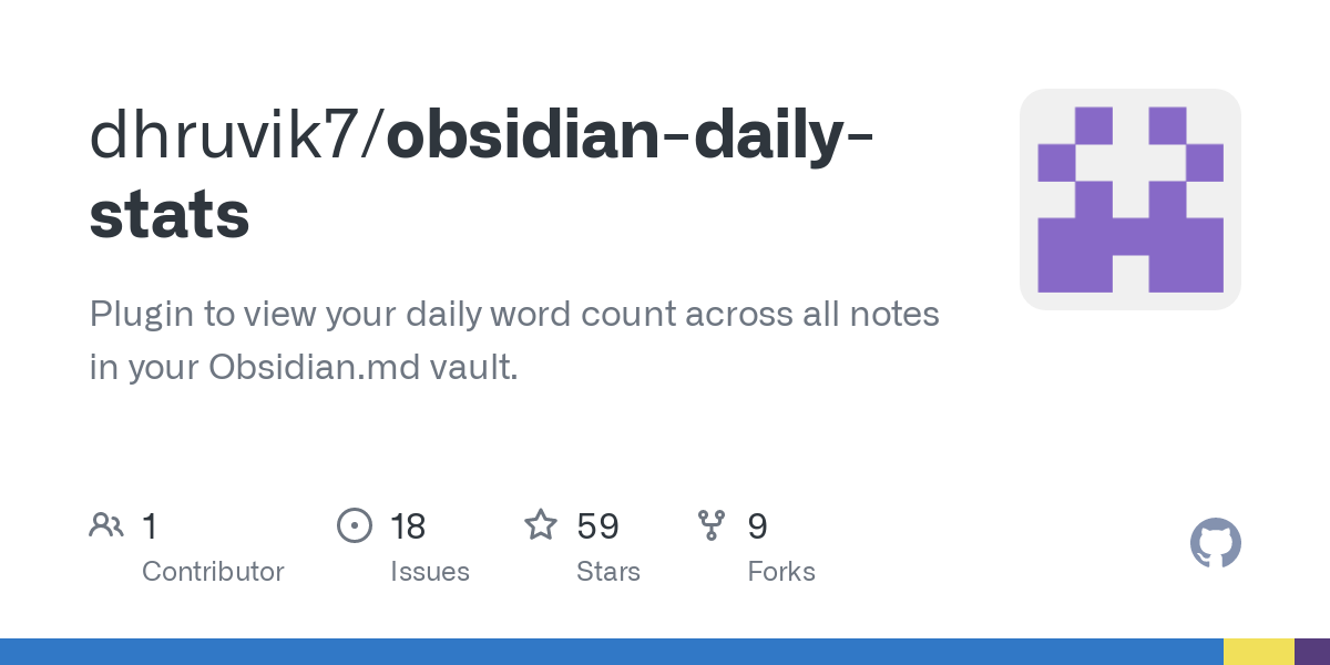 obsidian能否生成类似github、语雀那样的根据时间显示创作指数 - 疑问解答 - Obsidian 中文论坛