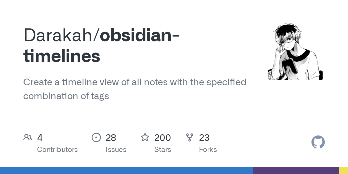 是否可以建立时间与空间维度的立体可视化笔记 - 疑问解答 - Obsidian 中文论坛